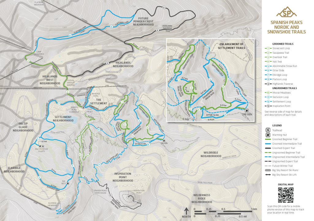 Spanish Peaks - Avid Trails