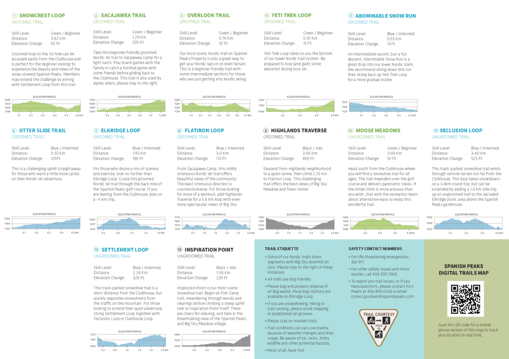 Spanish Peaks - Avid Trails