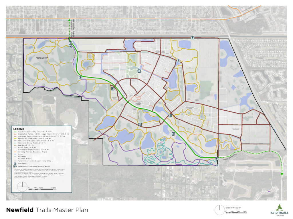 Newfield (Port St. Lucie, FL) | Trails Master Planning – Avid Trails