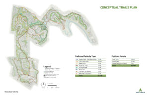 Thomas Ranch - Avid Trails